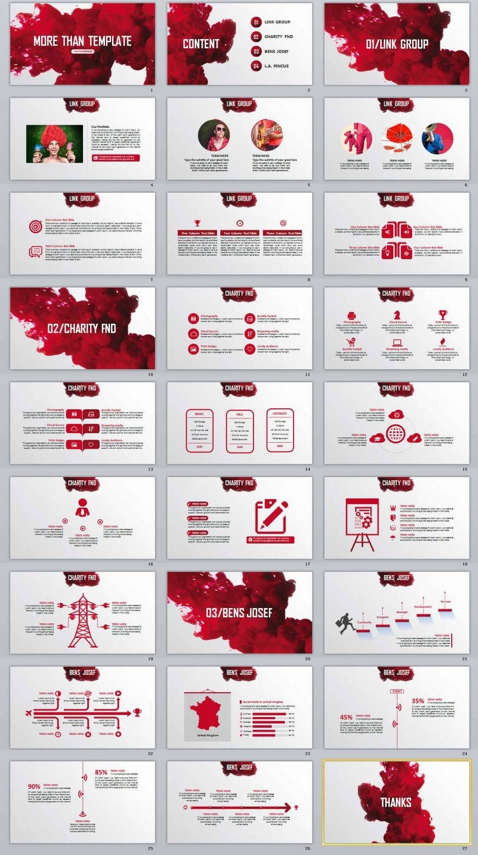 Best project introduction powerpoint template – Artofit Best project introduction powerpoint template – Artofit