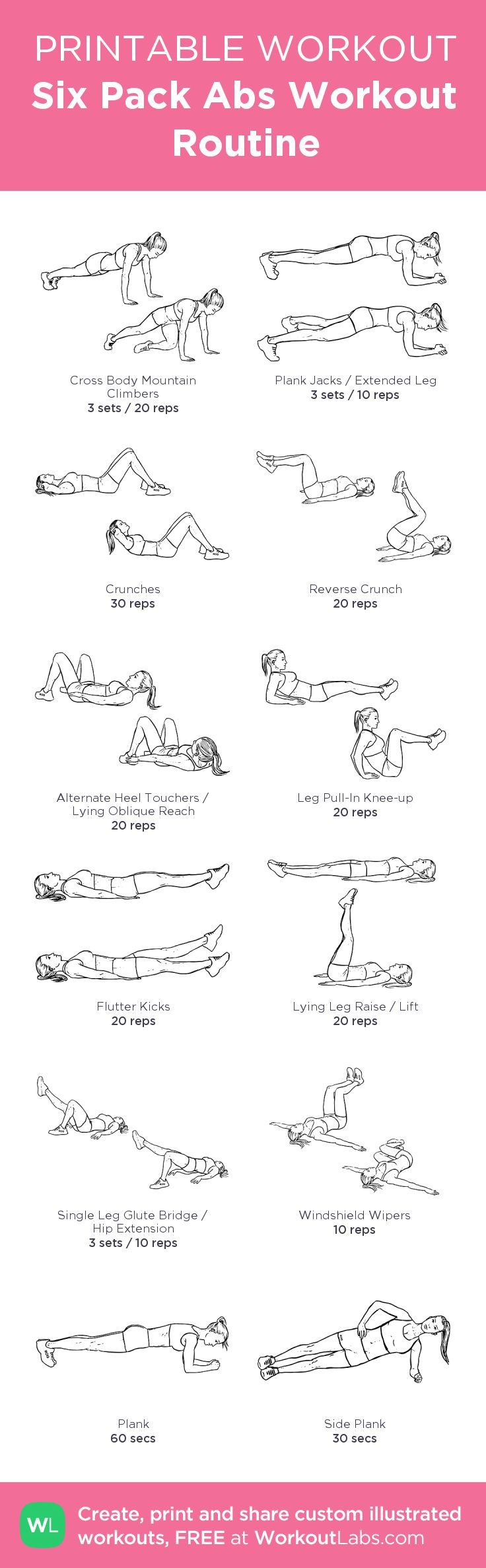 Six Pack Abs Workout Routine My Visual Workout Created At… Abs