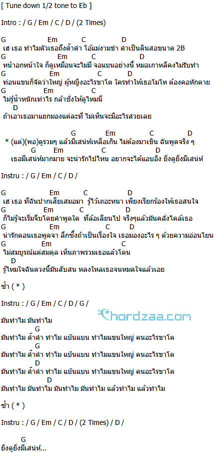 คอร์ดเพลง คนมีเสน่ห์ ป้าง นครินทร์ คอร์ดกีต้าร์ คอร์ดกีตาร์ อูคูเลเล่