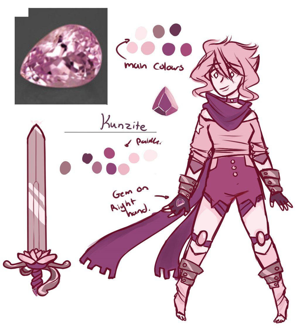 Kunzite Gemsona Steven Universe Gem Steven Universe Characters