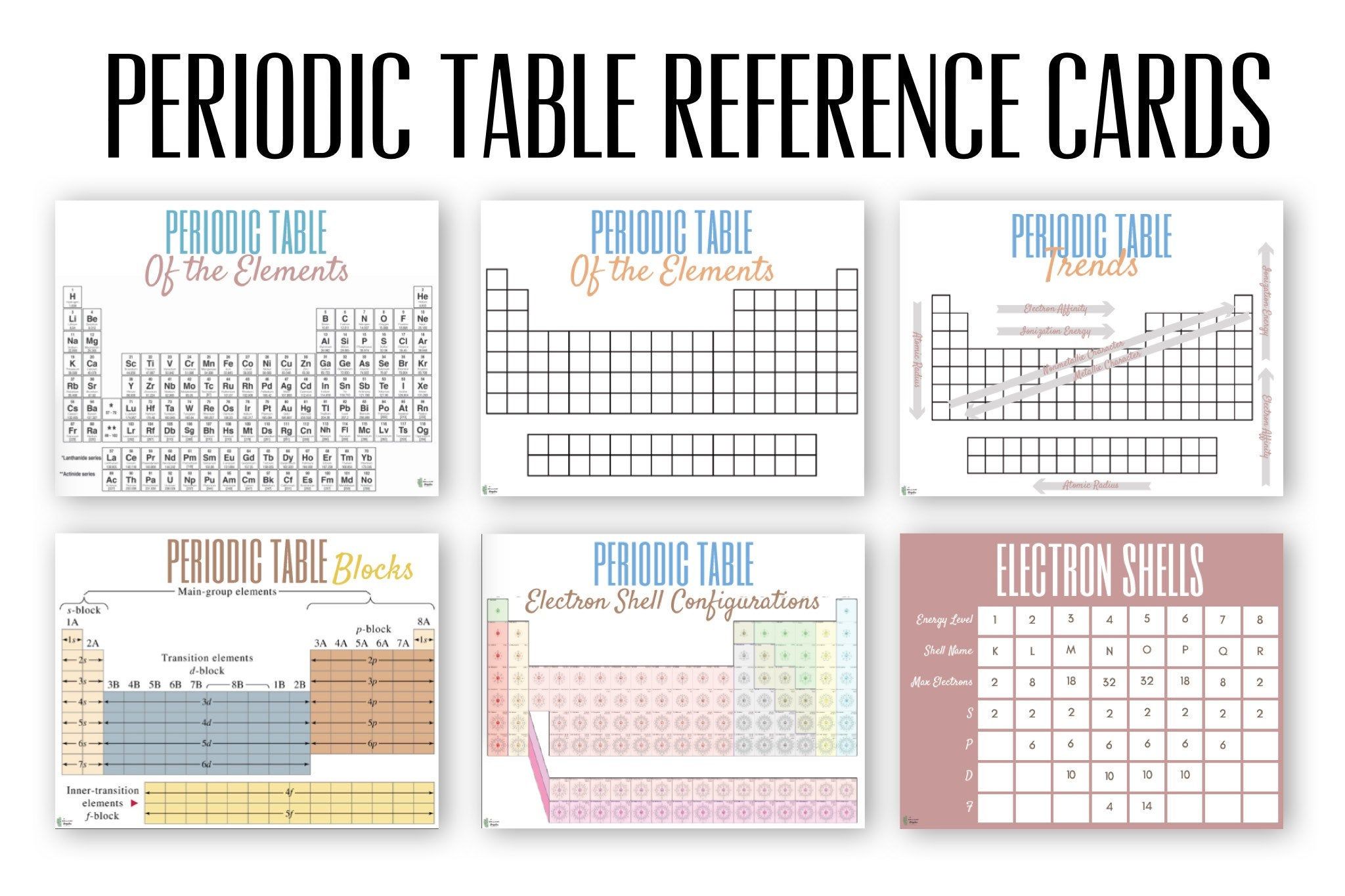 Periodic Table Element Flash Cards Chemistry Flash Cards Periodic Table ... Periodic Table Element Flash Cards Chemistry Flash Cards Periodic Table ...