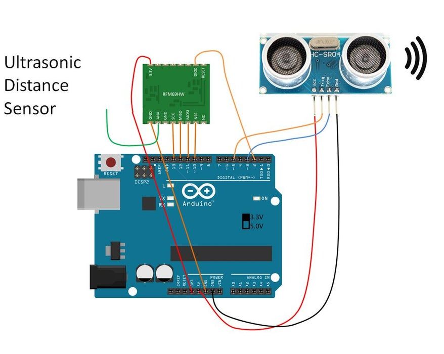 Uber Home Automation W Arduino Pi Artofit