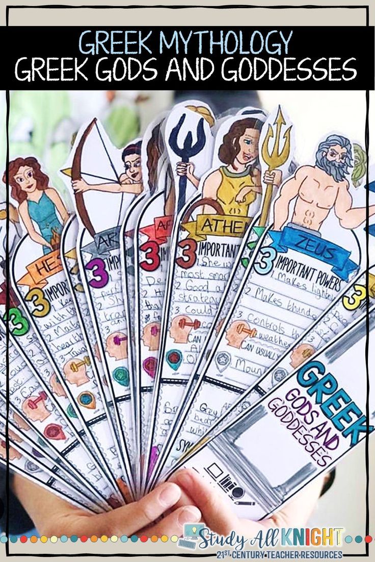 Greek Gods Lesson Plans And Lesson Ideas Brainpop Educators Greek Greek Gods Lesson Plans And Lesson Ideas Brainpop Educators Greek