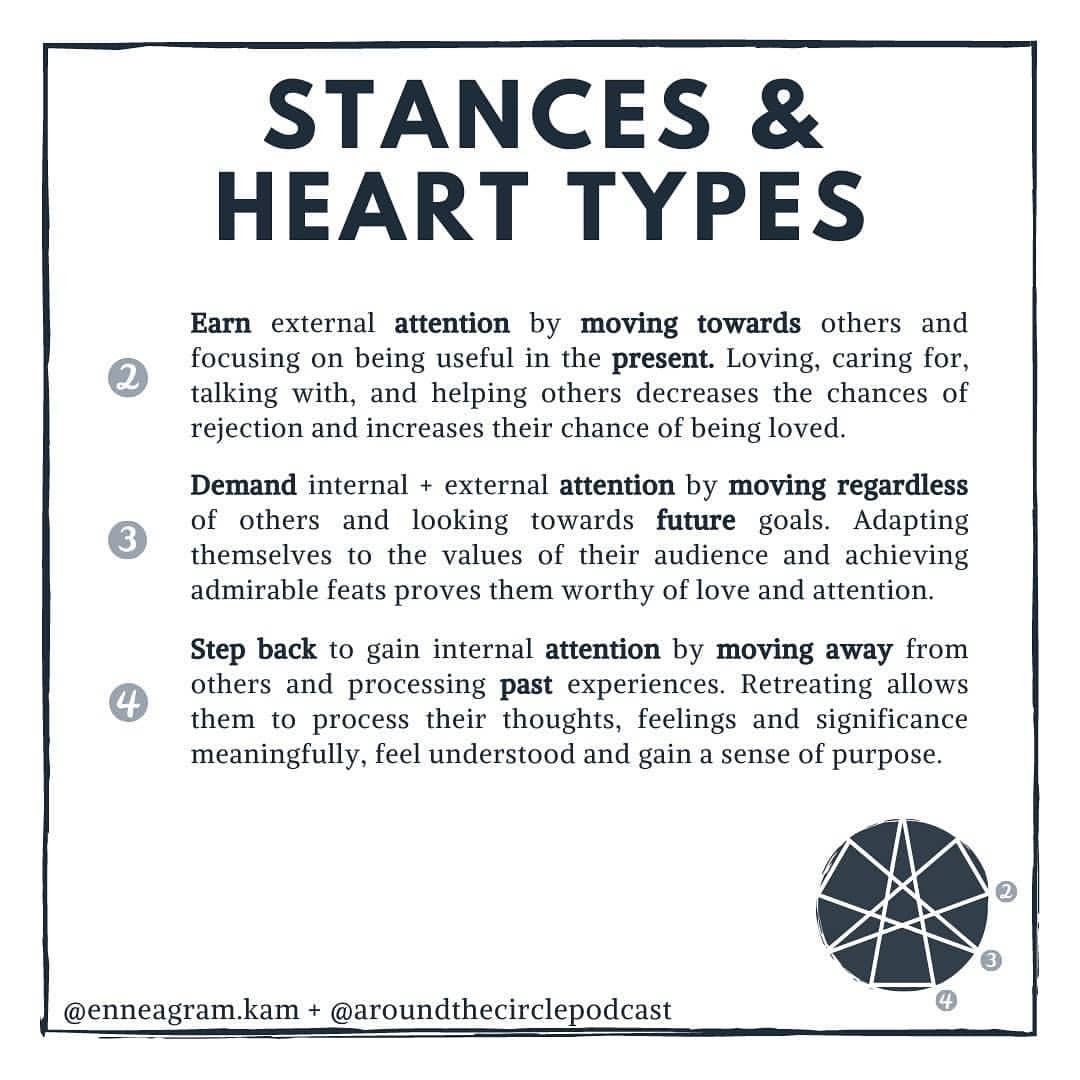 Stances and Heart Types (Enneagram 2, 3 and 4) | Enneagram, Life skills ... Stances and Heart Types (Enneagram 2, 3 and 4) | Enneagram, Life skills ...