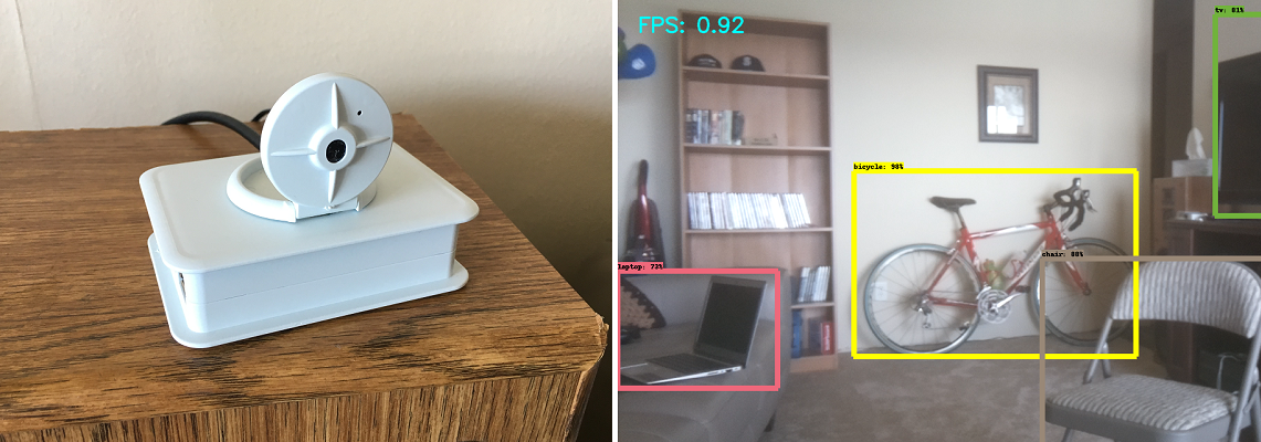 Raspberry Pi Projects Tensorflow Lite Object Detection Pin On