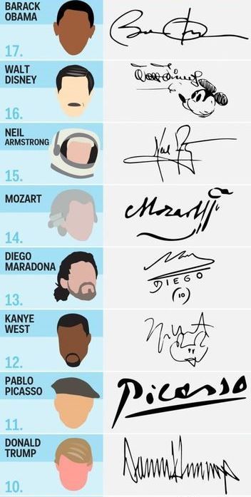 Ideas Y Consejos Destacados Sobre Como Puedo Hacer Mi Firma Ejemplos De Firmas Firmas