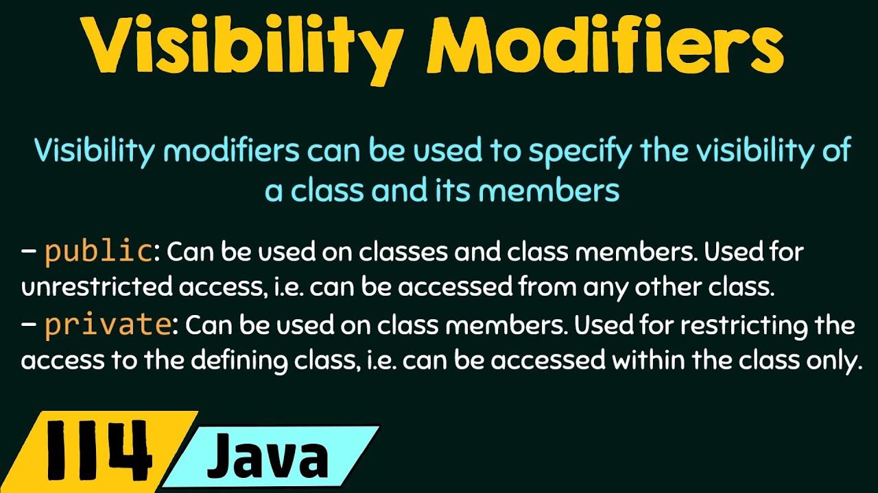 Visibility Modifiers in Java in 2022 | Java, Public, Visibility Visibility Modifiers in Java in 2022 | Java, Public, Visibility