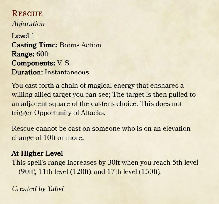 How Do You Spell Level - NeilieUsher How Do You Spell Level - NeilieUsher